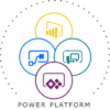 Microsoft's Power Platform Potential: Unlocking Business Impact