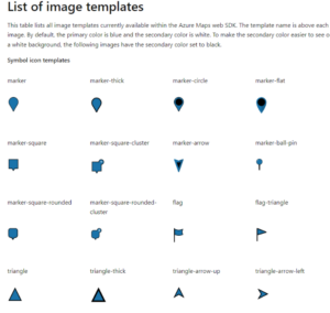 Power Apps Maps Tutorial: Master Mapping in Minutes