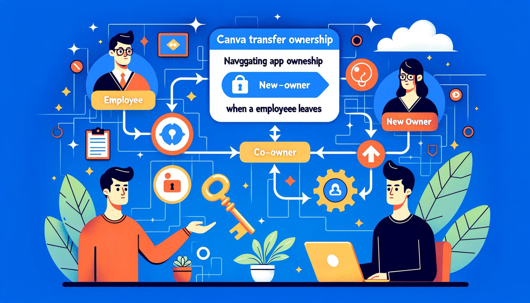 Canva App Ownership Transfer: A Guide for Smooth Transition